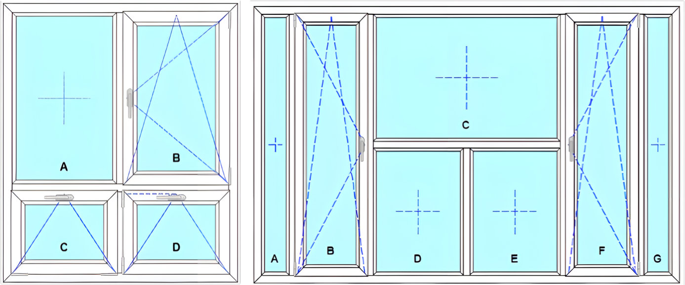 Windows - Euro Window LLC